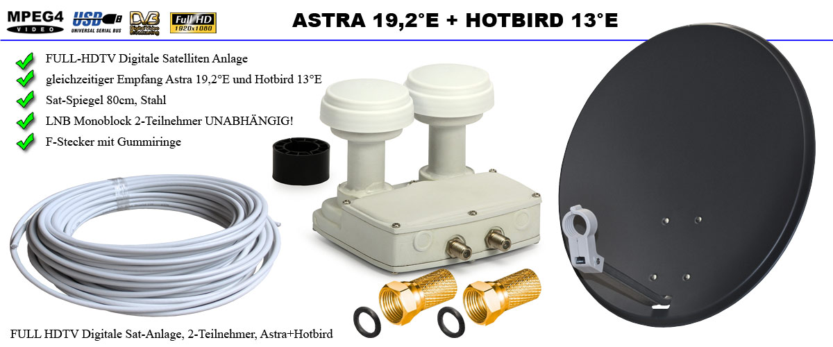 2-Teilnehmer Sat-Anlage 80cm Monoblock LNB Twin 0,1dB Astra 19°E ...